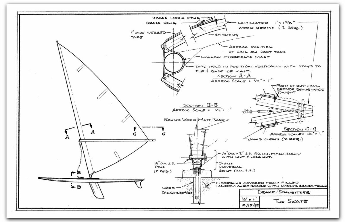 THE HISTORY OF WINDSURFING – International Windsurfing Association